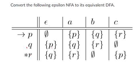 Convert The Following Epsilon Nfa To Its Equivalent