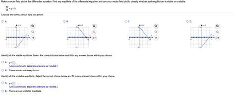 Solved Make A Vector Field Plot Of The Differential
