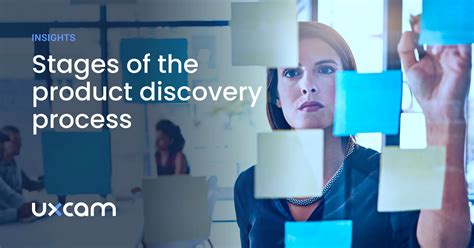 Product Discovery Process Best Techniques And Tools 2025