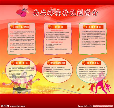 兵乓球简介设计图 展板模板 广告设计 设计图库 昵图网