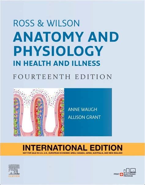 5 Best Physiology Books For Mbbs Students 2025 In India Mbbs