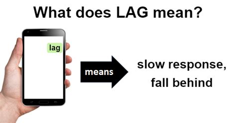 LAG What Does LAG Mean