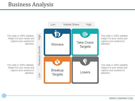 Business Analysis Ppt PowerPoint Presentation Pictures Vector