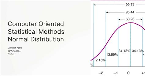 Computer Oriented Statistical Methods Normal Distribution