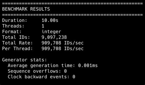 Made A Small Package Using Pure Python Which Can Generate Around A