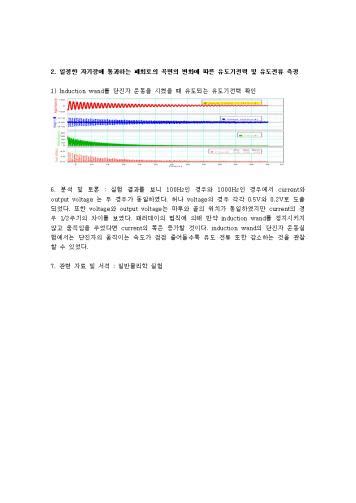 일반물리학실험 패러데이법칙