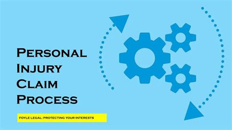 Ppt Personal Injury Claim Process Powerpoint Presentation Free
