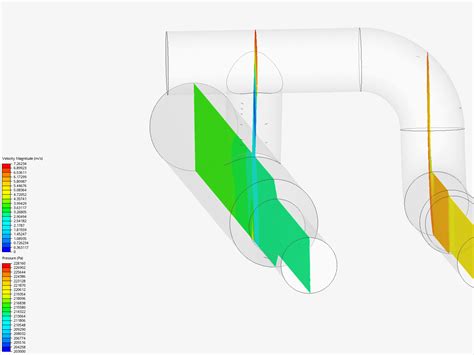 Pipe Sim New By Bollowzzz SimScale