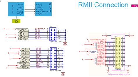 Dp83822evm Problems Configuring The Phy In Rmii Mode Interface Forum Interface Ti E2e