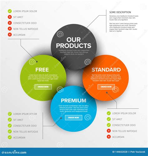 product features schema template stock vector illustration of premium