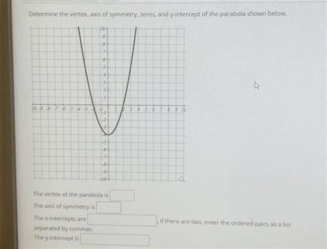 Solved Homework Graphs Of Quadratic Functions Chegg