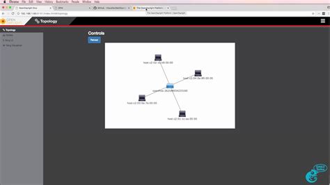 Opendaylight Dlux Topology Shelly Lighting