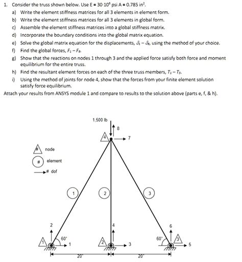 Solved Texts Consider The Truss Shown Below Use E Psi And