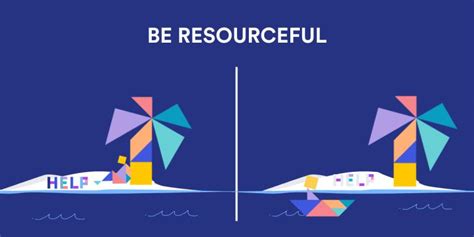 Mac Koh On Linkedin What Is Resourcefulness Meaning Examples