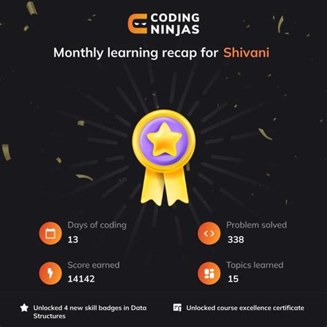 Shivani Rathore On Linkedin Codingninjas Achievements