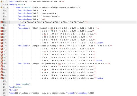 Im Using Overleaf To Write An Article And When I Try To Insert A Table