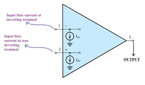 What Is Input Bias Current In Op Amp At Michael Siddons Blog