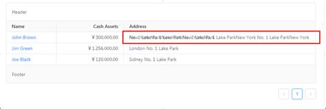 React Antd中的table表格宽高设置问题 Segmentfault 思否