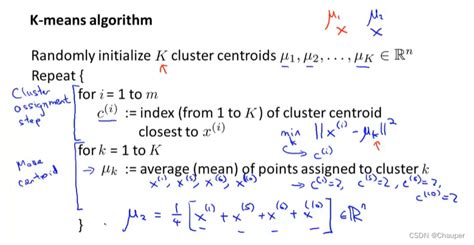 聚类算法clusteringclustering算法 Csdn博客
