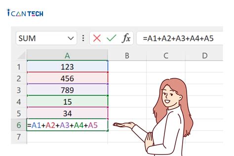 Tính Cộng Trừ Nhân Chia Trong Excel Hướng Dẫn Chi Tiết Và Dễ Hiểu