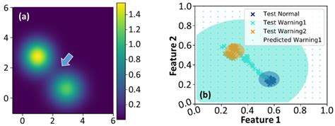 entropy free full text lightweight deep neural network embedded