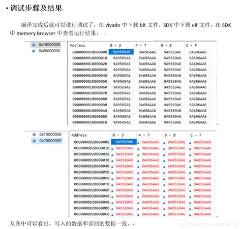 zcu106开发之axi vdma zcu106的vdma csdn博客