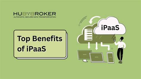 What Is Ipaas Its Meaning