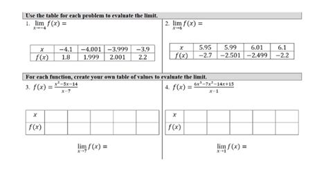 Solved Graded Assignment Evaluating Limits Graphically And