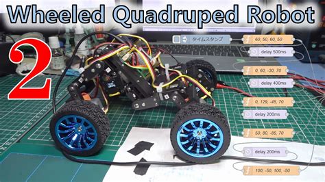 Wheeled Quadruped Robot を作りたい2 Advent Calendar Homemadegarbage