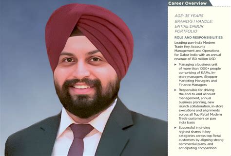 Driven By The Food Sectors Dynamism I Focus On Making A Daily Impact Jasmeet Singh Head