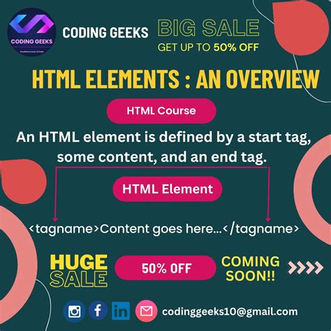 Coding Geeks On Linkedin Codinggeeks Programmingcourses Techeducation Skillsdevelopment