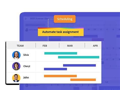 Adobe Workfront Project Management Software