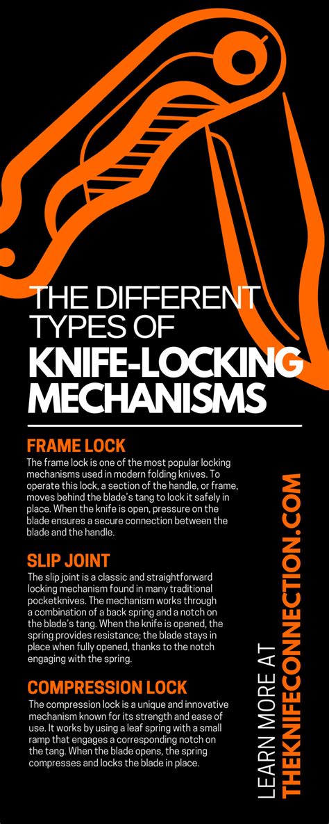 The Different Types Of Knife Locking Mechanisms The Knife Connection