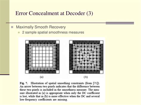 ppt error control and concealment for video communication powerpoint