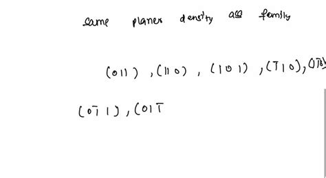 Please Explain What Are The Family Of Planes Of The Cubic System Show Different Planes In