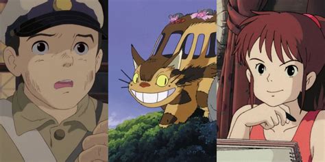 10 Most Iconic Studio Ghibli Characters Ranked Atelier Yuwaciaojp