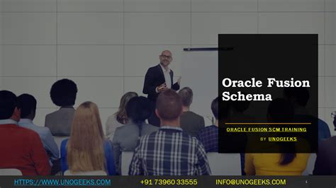 Oracle Fusion Schema