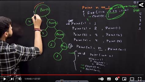 mehnaz sheikh on linkedin 180dayschallenge programming recursion