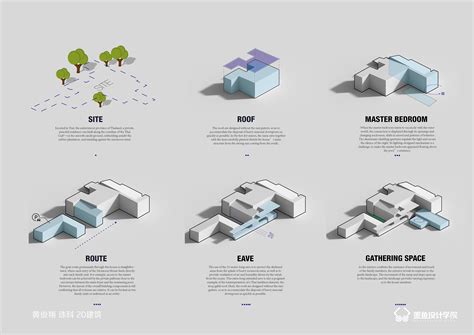 Building Explosion Analysis Diagram建筑爆炸分析图 On Behance