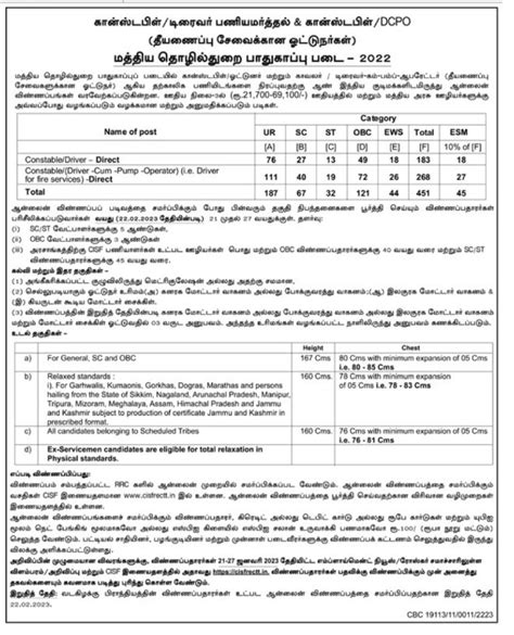 Cisf 451 Constabledriver Recruitment 2023