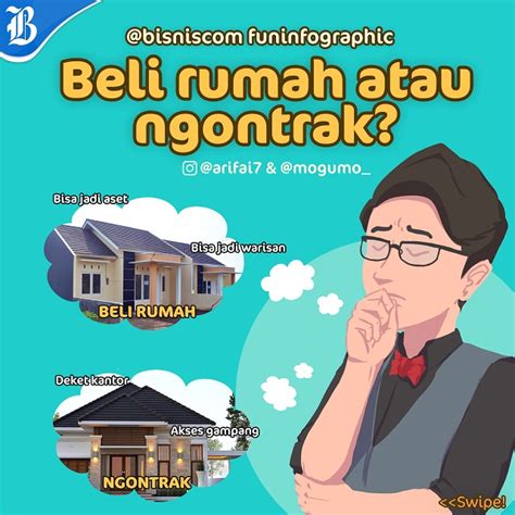 Cara Nak Beli Rumah Yang Menguntungkan