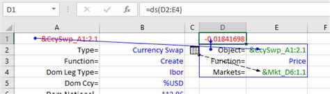 Currency Swaps And Basis Curves In Excel Resources