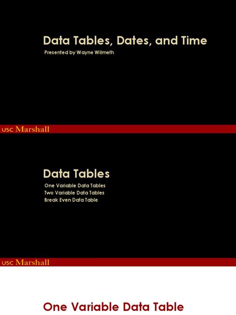 Dates And Datatables Pdf Database Index Workweek And Weekend