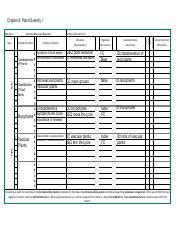 Plant Diversity I BIOS Form Pdf Chapter 8 Plant Diversity I Topic