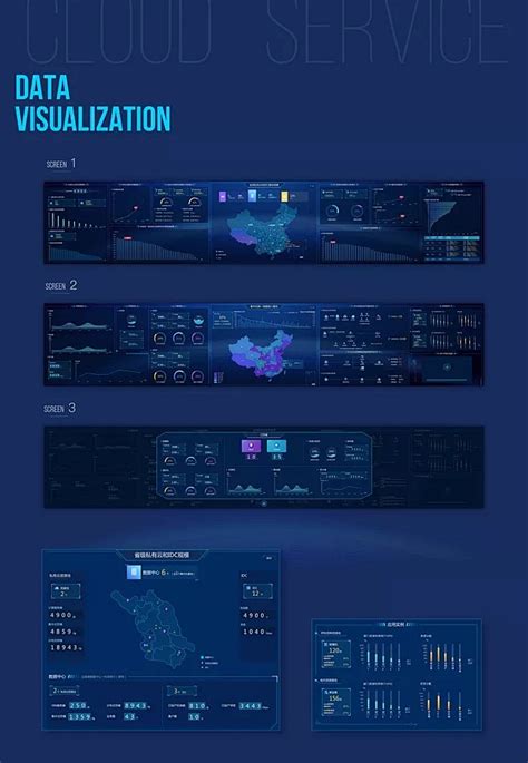 可视化大屏