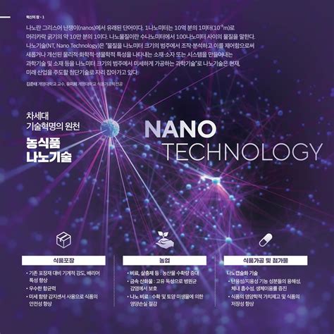 💡 그리스어 난쟁이nanos에서 유래된 단어 나노 💡 1나노미터는 10억 분의 1미터10 9m 머리카락 굵기의 약