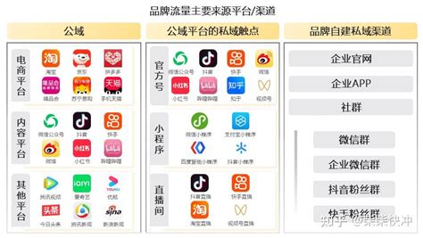 创客匠人：教培行业私域的实战打法！ 知乎