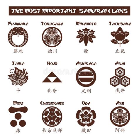 Ancient Japanese Ninja Clans