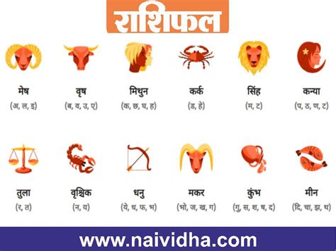 Nai Vidha Best News Portal Nai Vidha Best News Portal