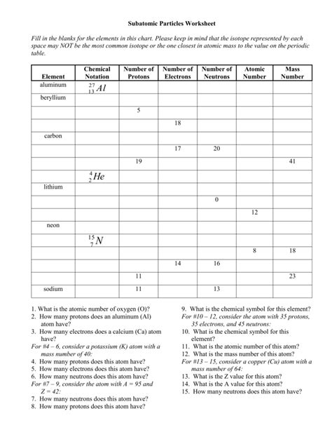 Isotope Notation Worksheet Free Worksheets Samples